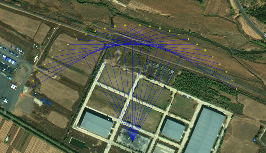 微型SAR飞行服务解决方案 - SAR数据服务 - 微型SAR、MiniSAR、SAR飞行服务、机载微型SAR—MiniSAR微型合成孔径雷达系统